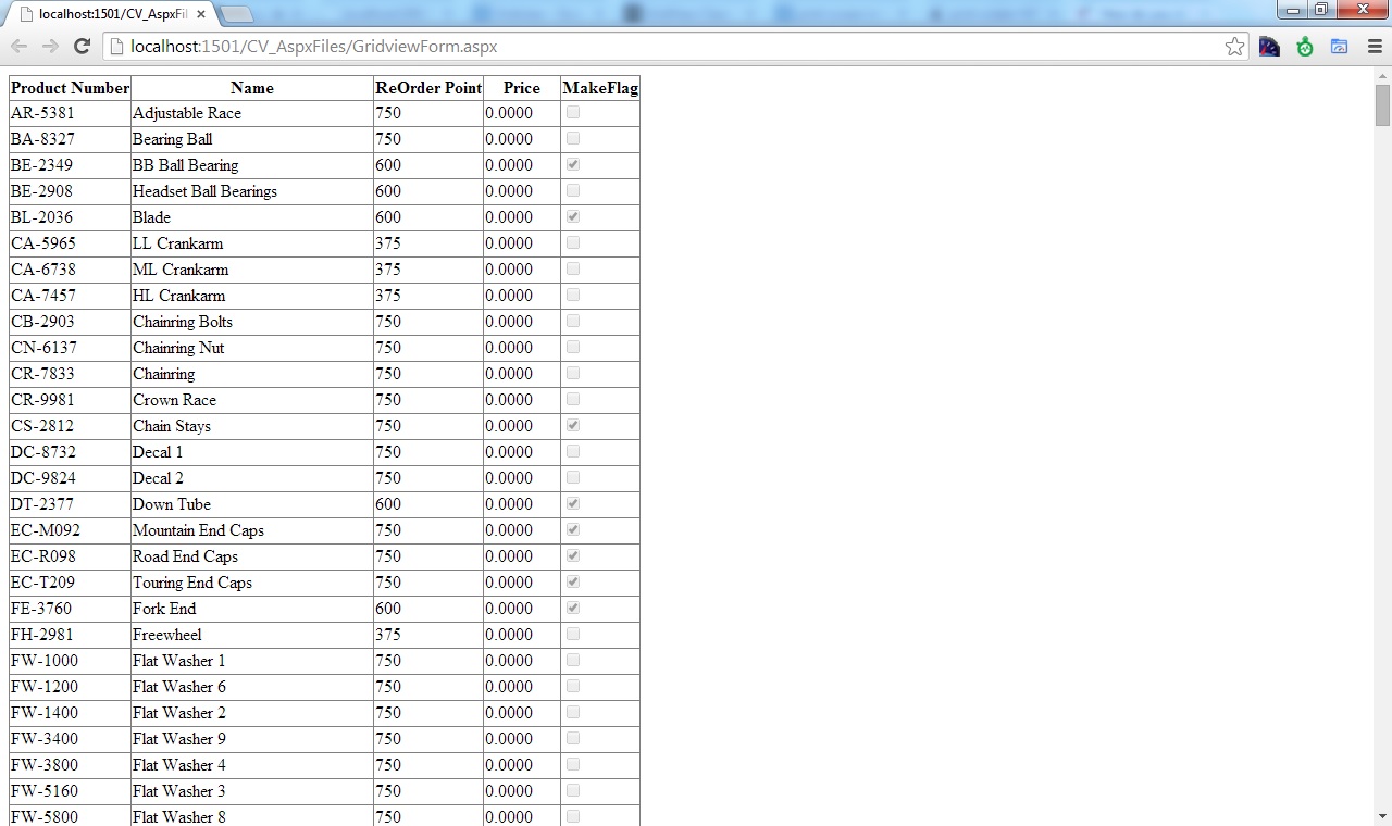 Sorting A Gridview Dynamically On Multiple Columns In Different Order In Aspnet Dot Net Odyssey