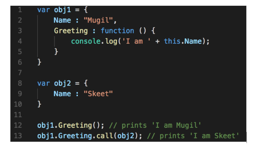 How Value Of ‘this Is Evaluated In Javascript Part 2 Dot Net Odyssey