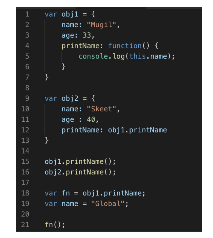 How Value Of This Is Evaluated In Javascript Part 1 Dot Net Odyssey